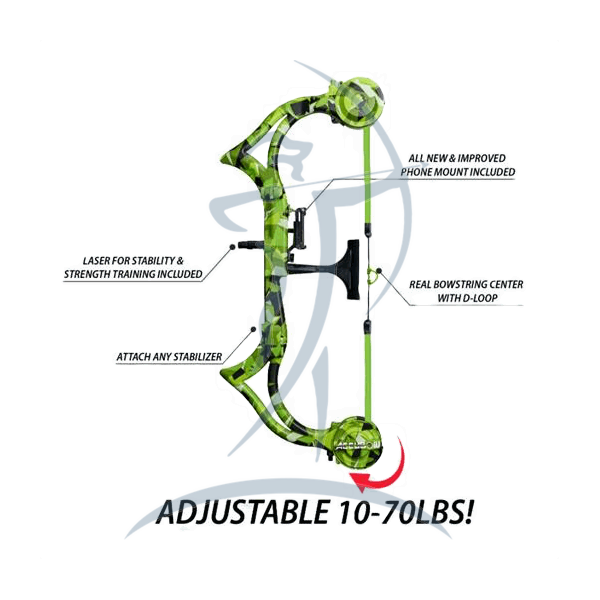 Accubow 2.0 Archery Training Device Green Mantis » Bogentandler.at